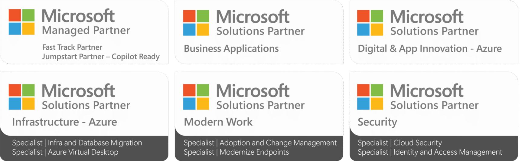 Microsoft Solutions Partner - ivision